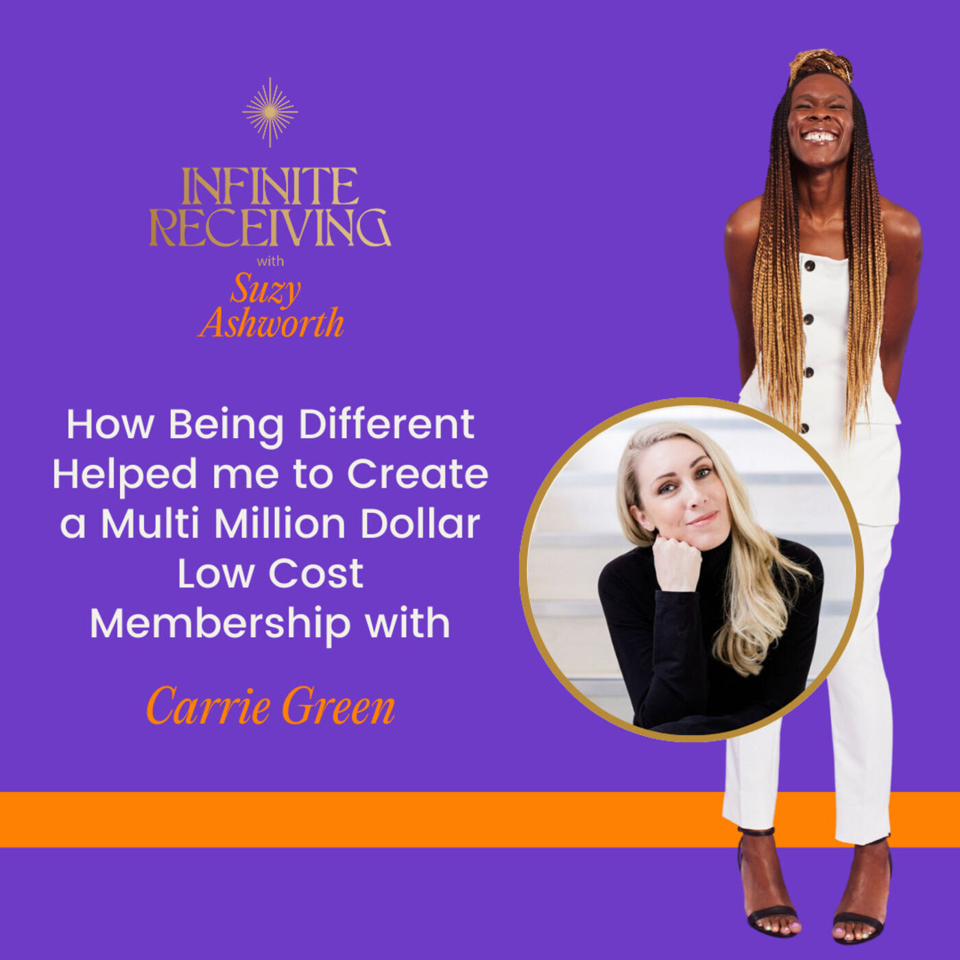 How Being Different Helped me to Create a Multi Million Dollar Low Cost ...