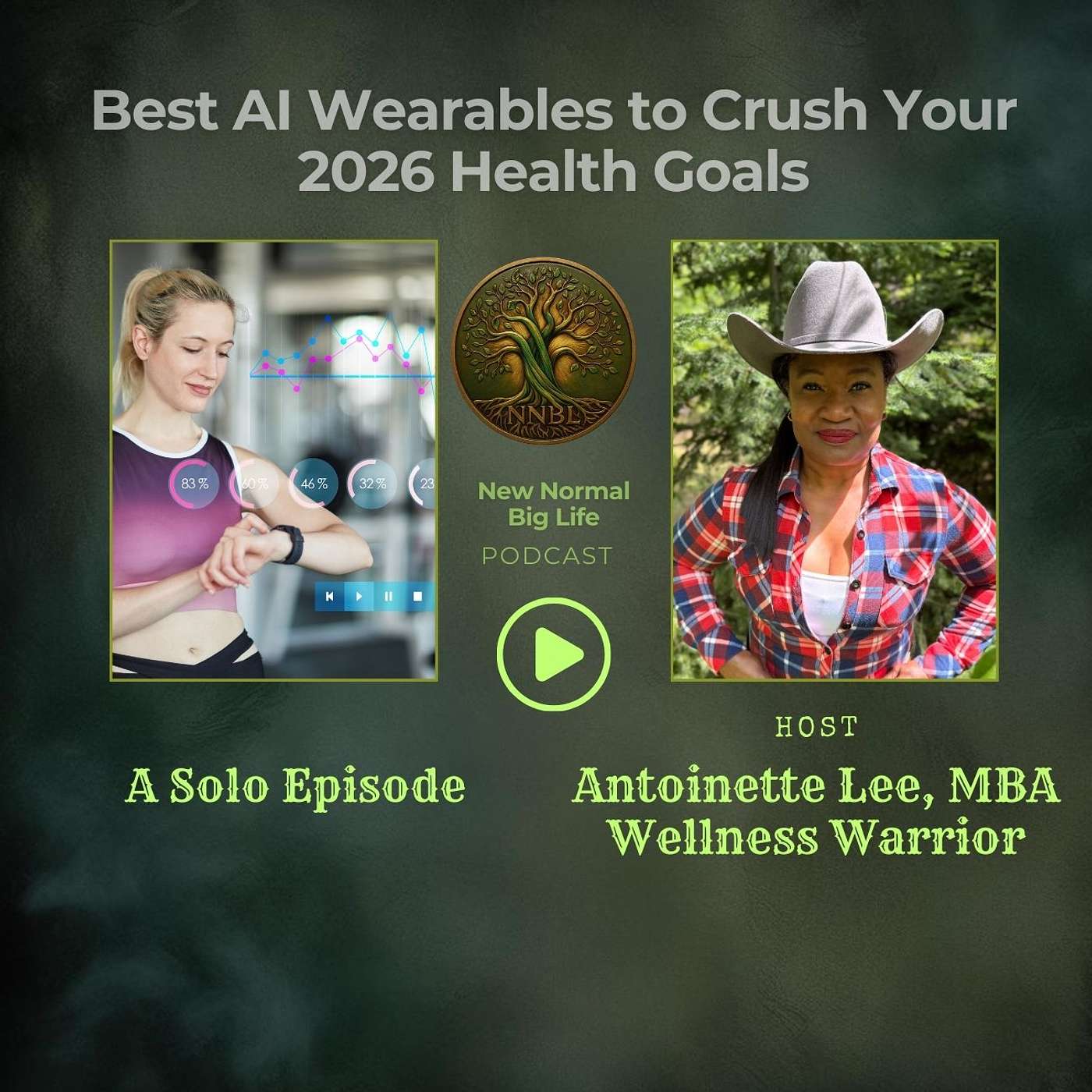 Best AI Wearables To Crush Your 2026 Health Goals - Listen Now on New ...